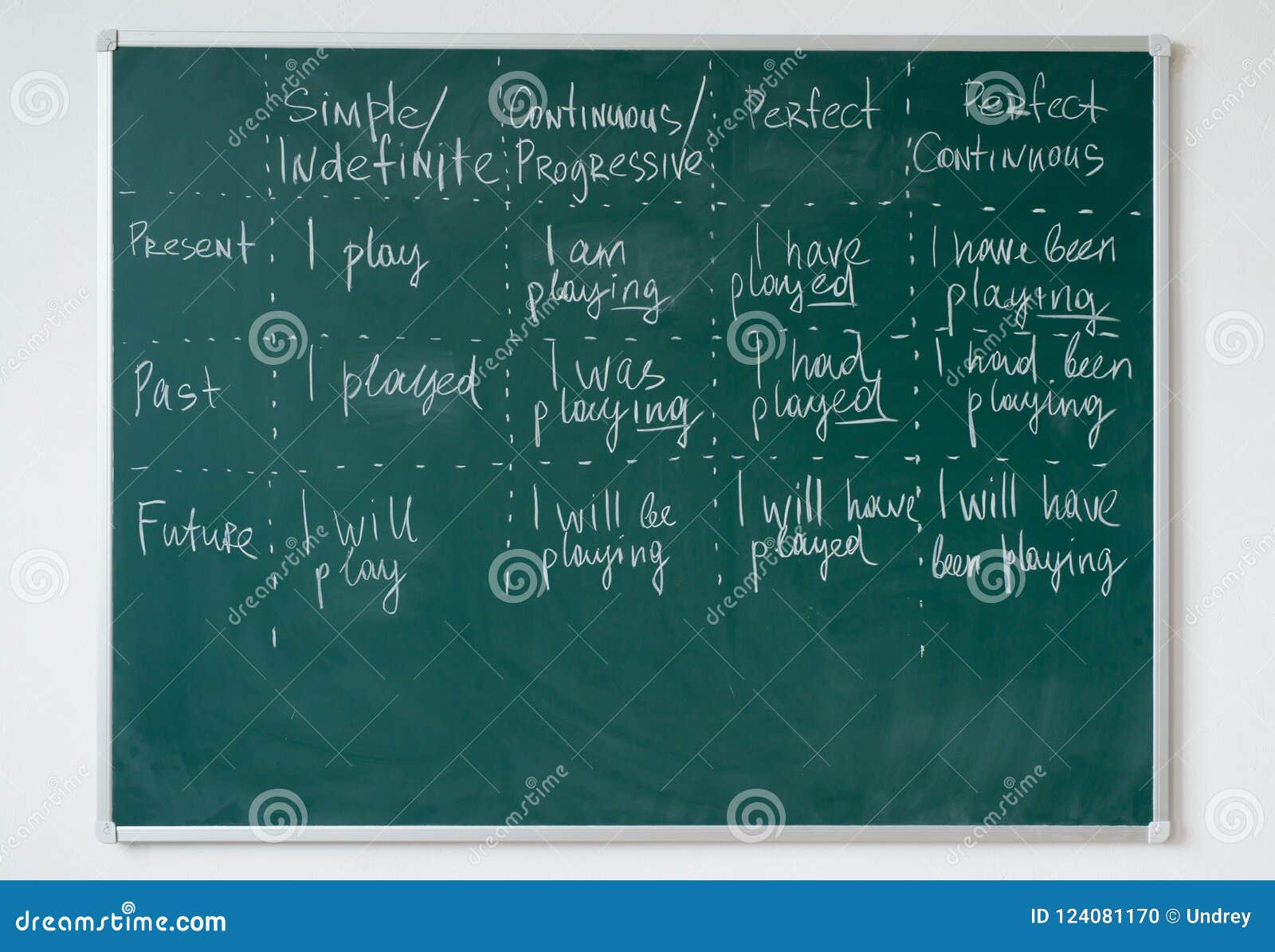 Studying Foreign Language. Rules of the English Language Written on the ...