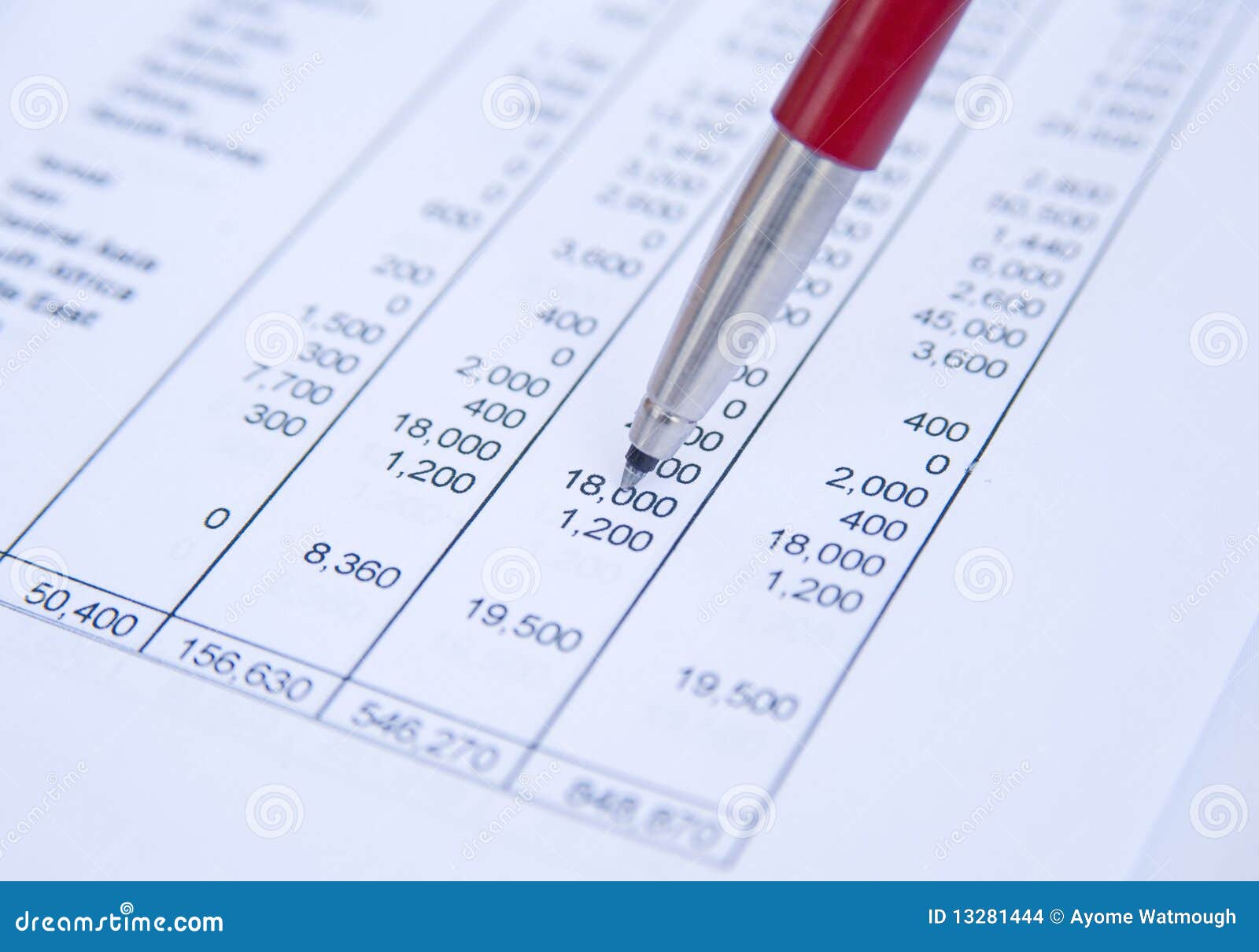 Studying Sales Projections. Stock Photo - Image of distribution ...