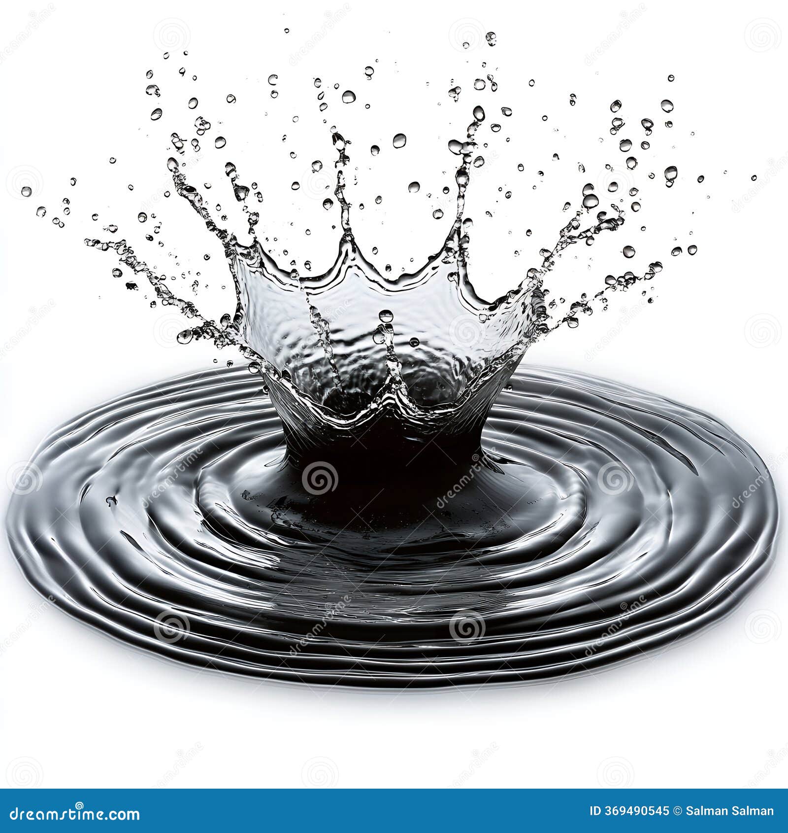 Liquid Dynamics: Observing Fluid Flow, Density, And Viscosity In ...