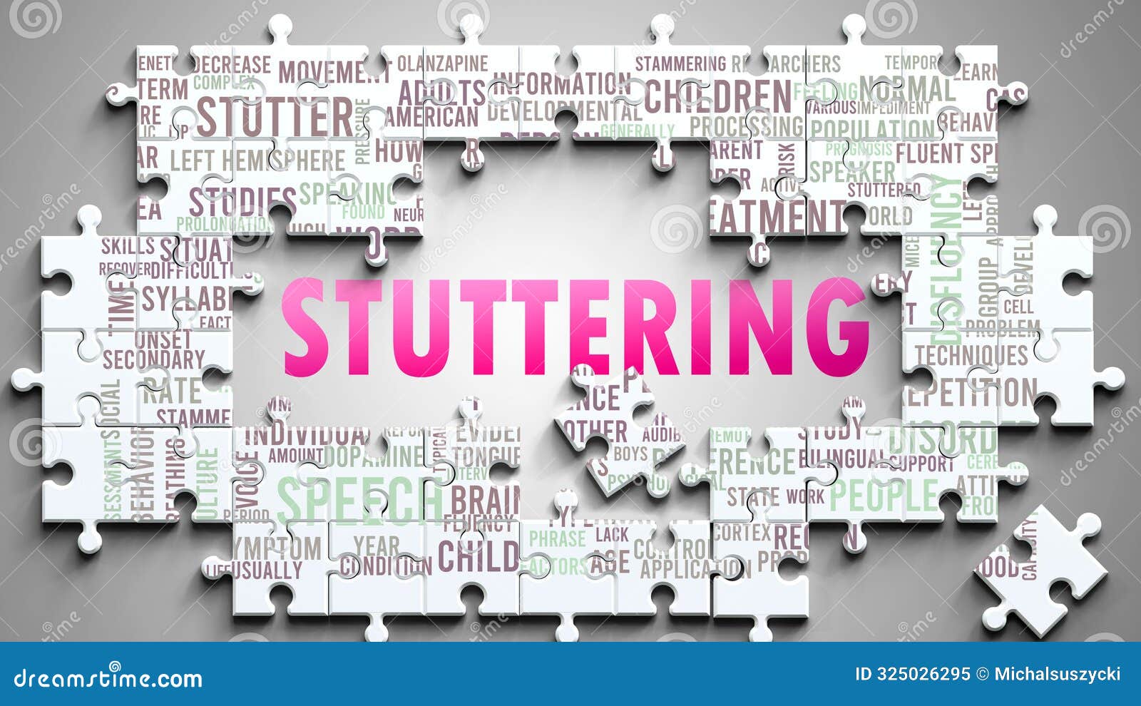 Stuttering As a Complex Subject, Related To Various Topics and Ideas on ...