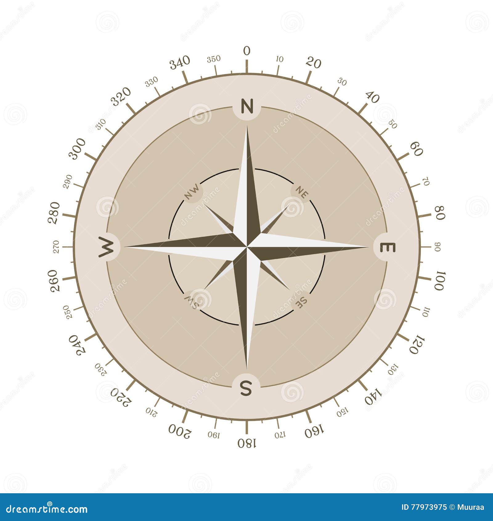 Style plat de boussole illustration de vecteur. Illustration du objet ...
