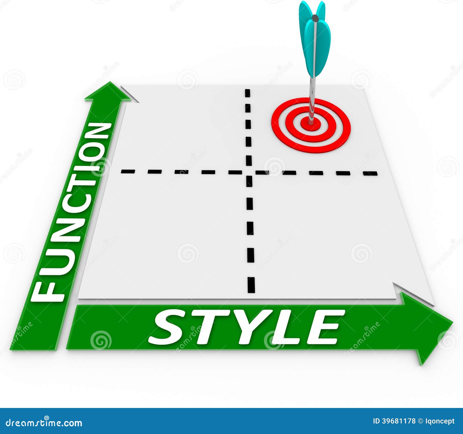 Style Vs Function Aesthetics or Practicality Matrix Choose Both Stock ...