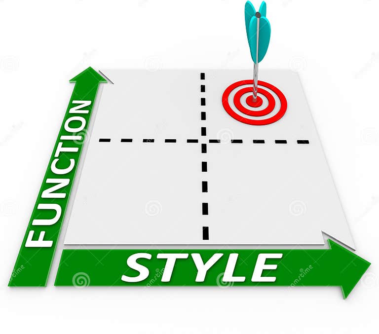 Style Vs Function Aesthetics or Practicality Matrix Choose Both Stock ...
