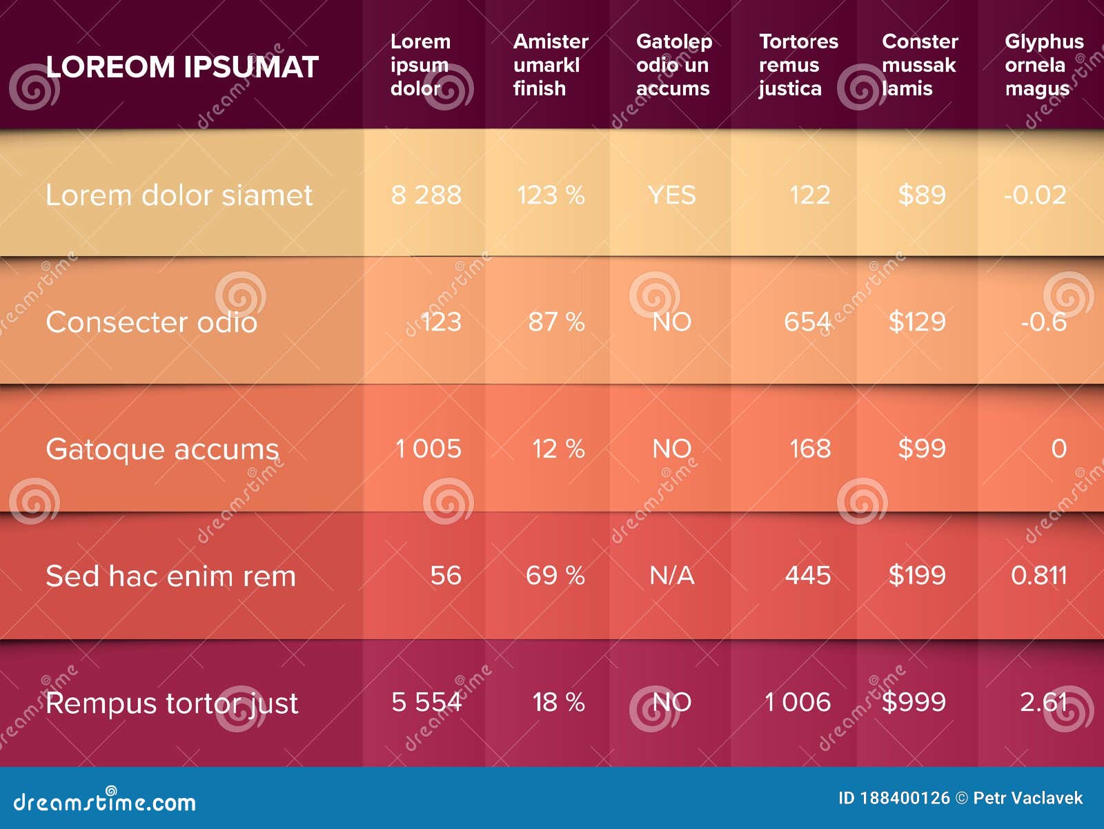 Styled data table template stock vector. Illustration of presentation ...