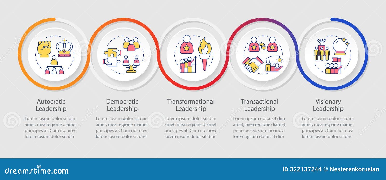 Styles of Leadership Management Loop Infographic Template Stock Vector ...