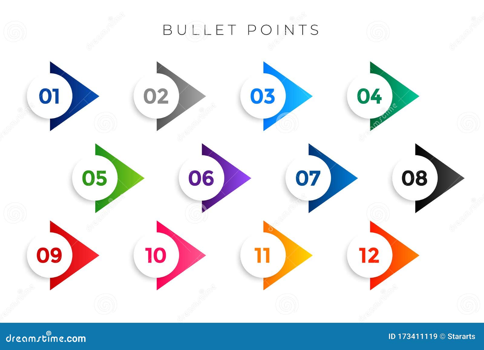 Stylish Arrow Bullet Points Numbers from One To Twelve Stock Vector ... Stylish Arrow Bullet Points Numbers from One To Twelve Stock Vector ...