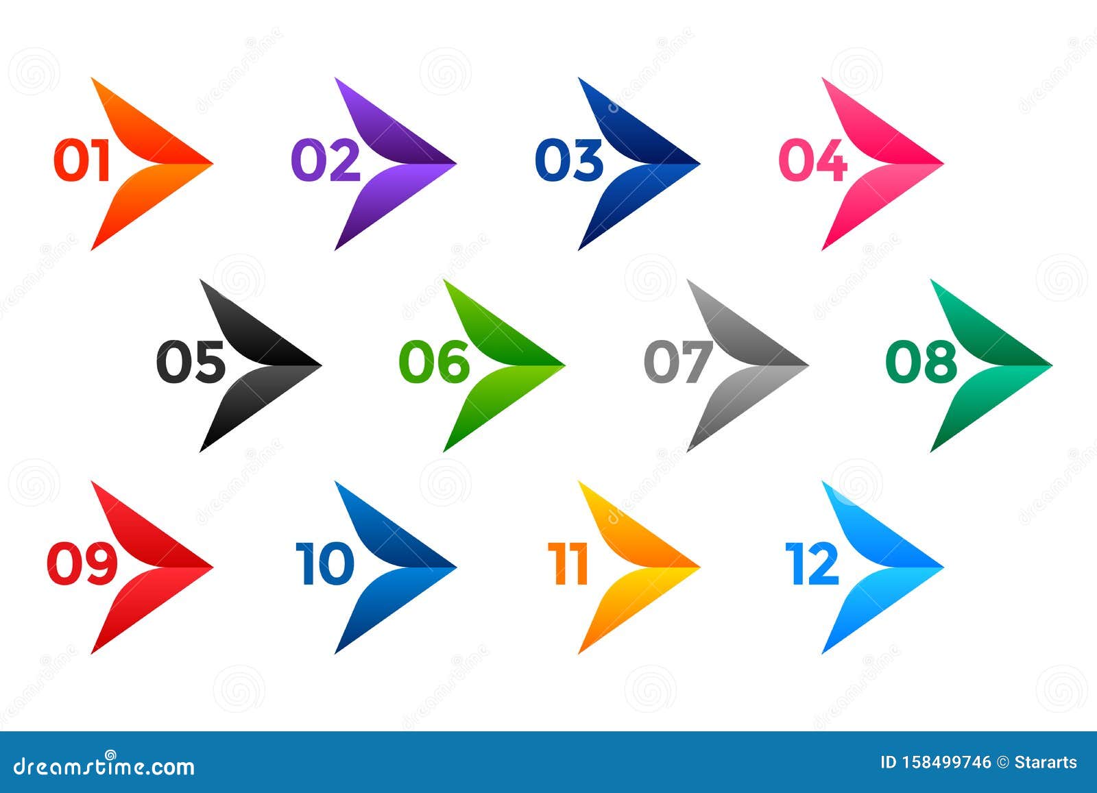 Stylish Arrow Number Bullet Points from One To Twelve Stock Vector ... Stylish Arrow Number Bullet Points from One To Twelve Stock Vector ...