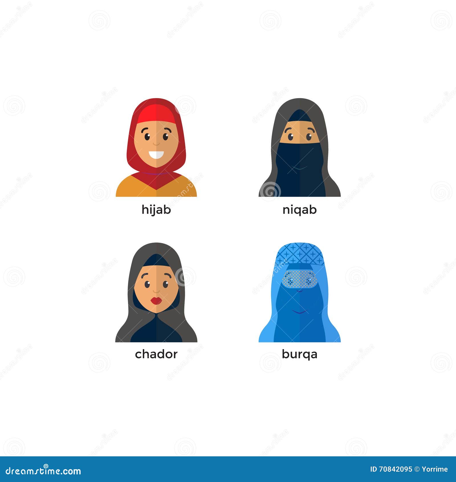 Muslim Headwear Guide. The Set Of Different Types Of Women Headscarves ... Muslim Headwear Guide. The Set Of Different Types Of Women Headscarves ...