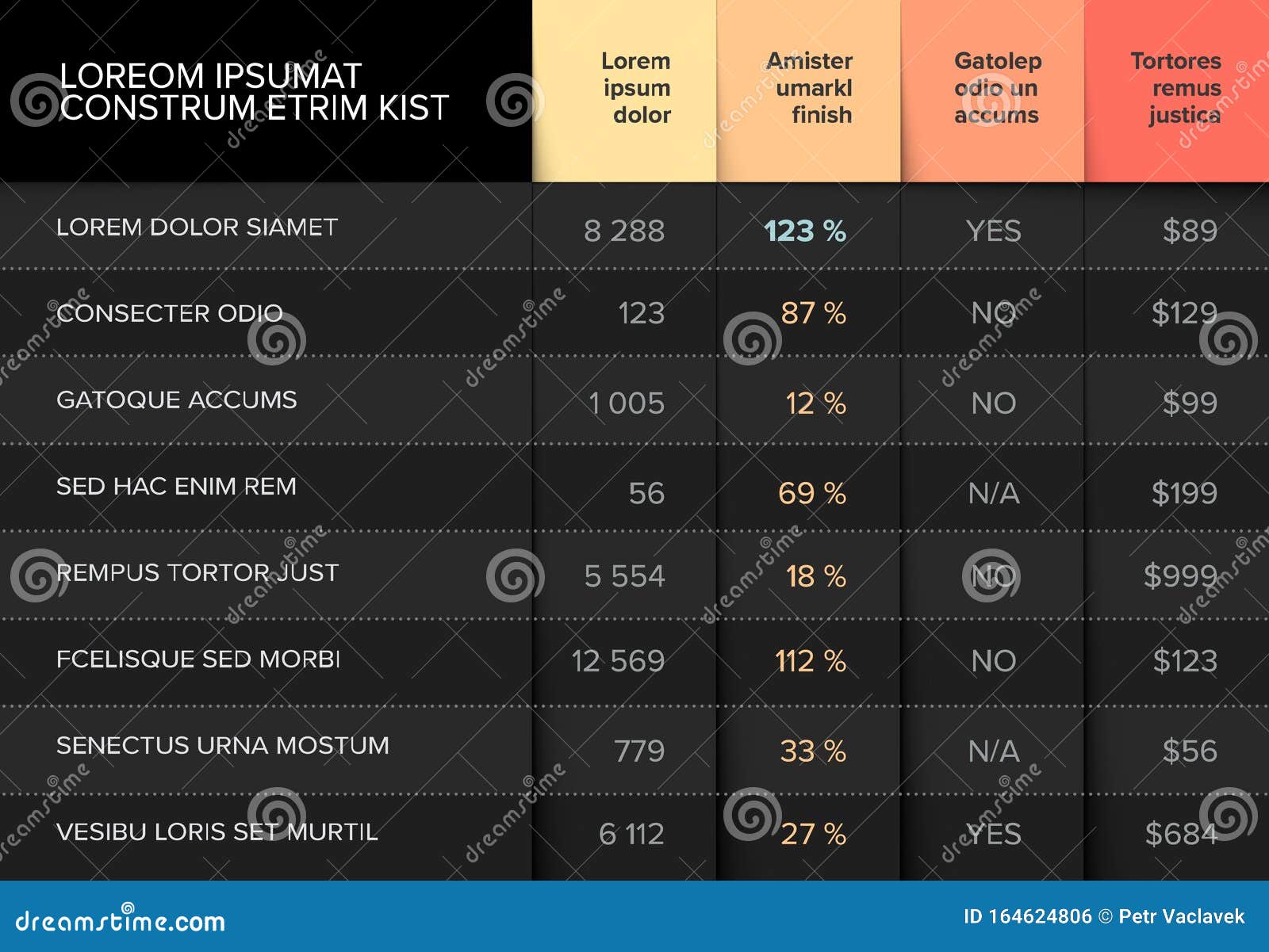 Stylized Dark Content Data Table Template Stock Vector - Illustration ...