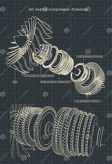 Turbofan Engine Compressor Drawings Stock Vector - Illustration of ...