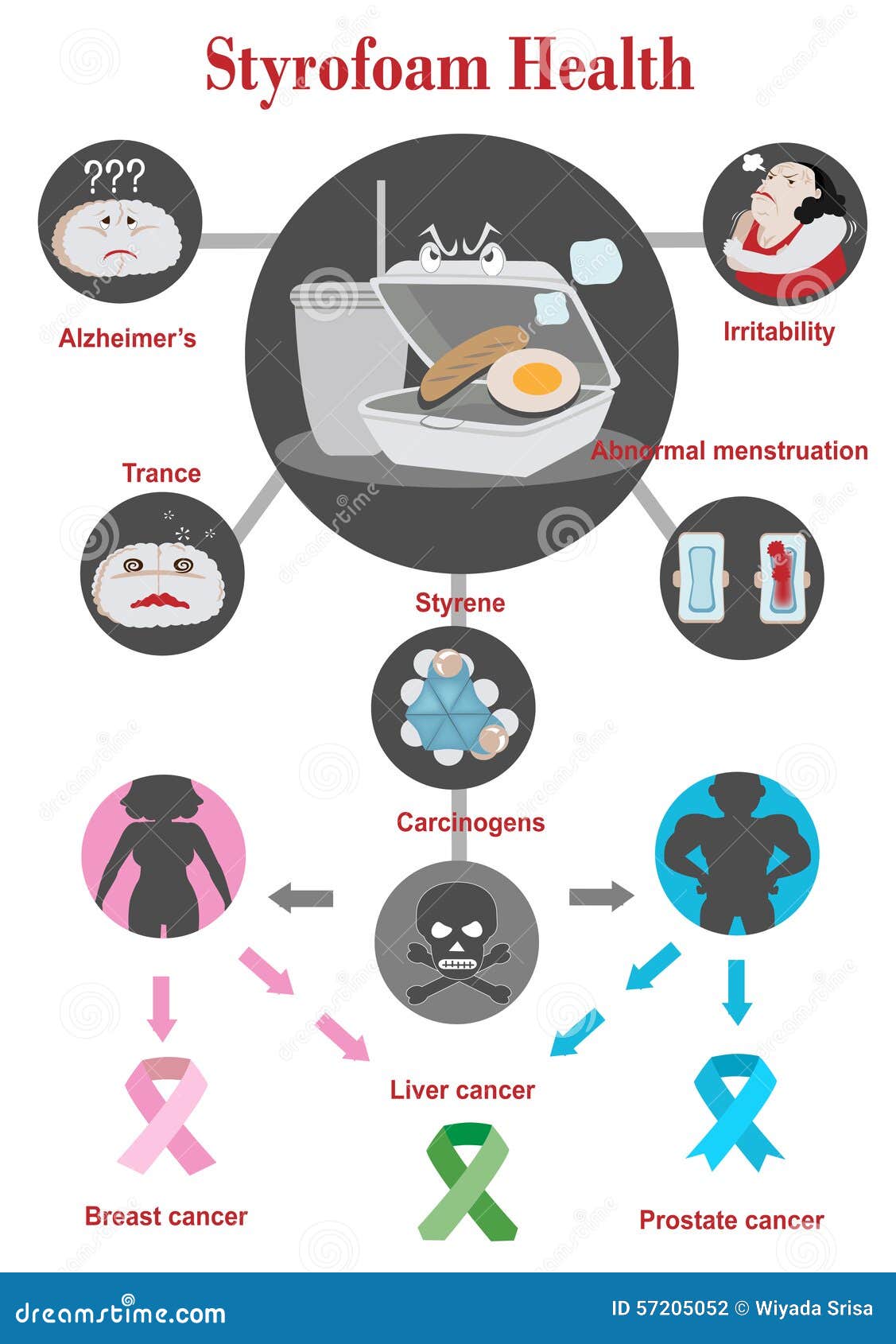 Styrofoam Cartoons, Illustrations & Vector Stock Images - 2761 Pictures ...