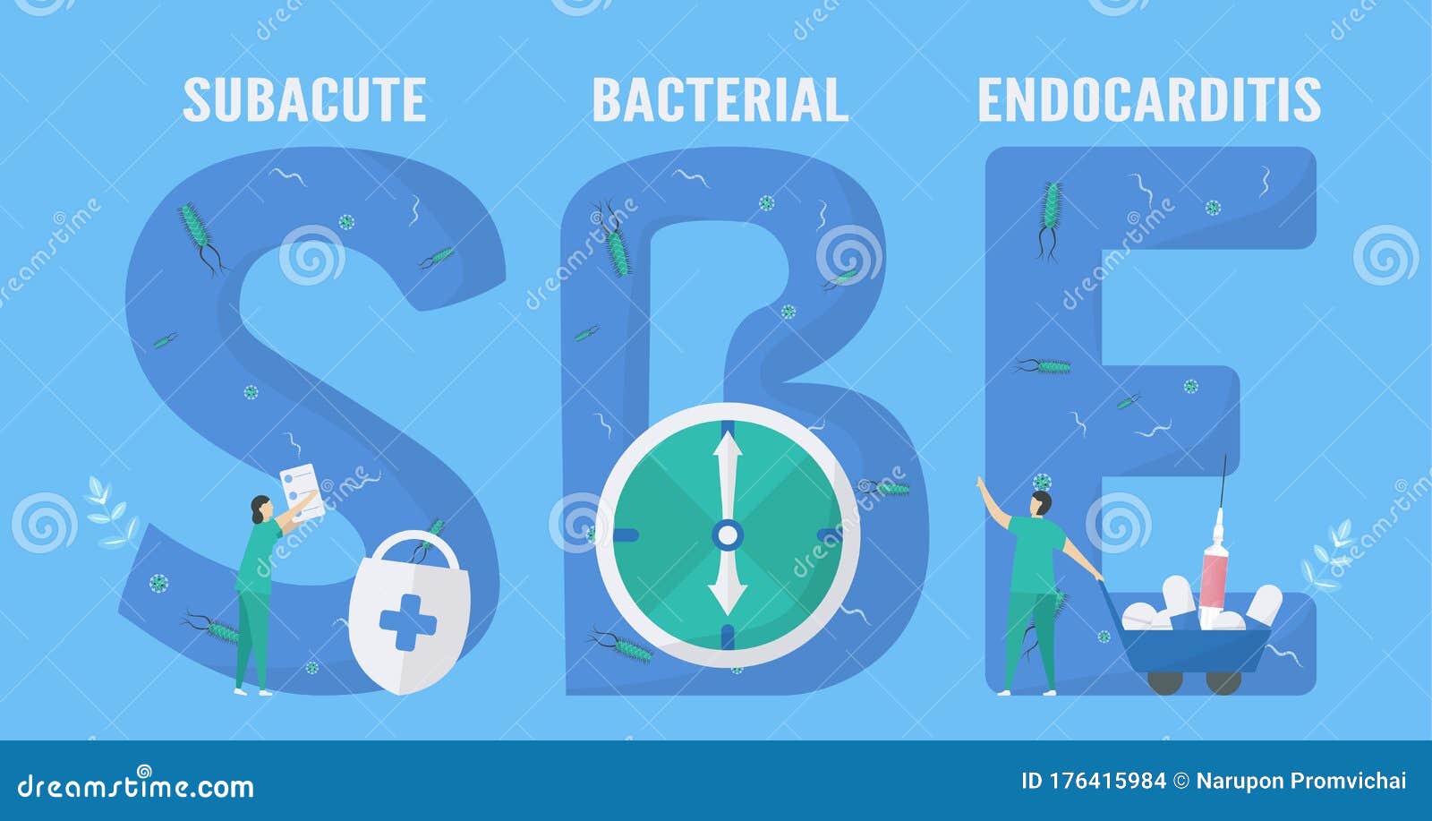 Subacute Bacterial Endocarditis or SBE is Slowly Developing Type of ...