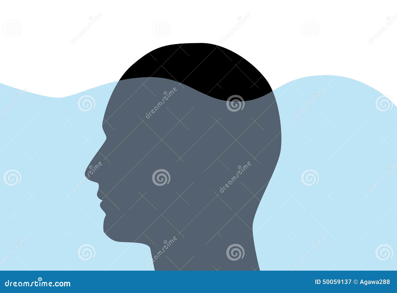 Subconscious Mind Concept With Man Face Silhouette Under Water, Vector ...