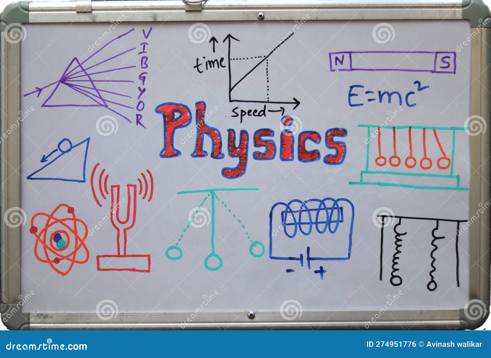 The Subject Physics Written on a White Board with Blue and Other ...