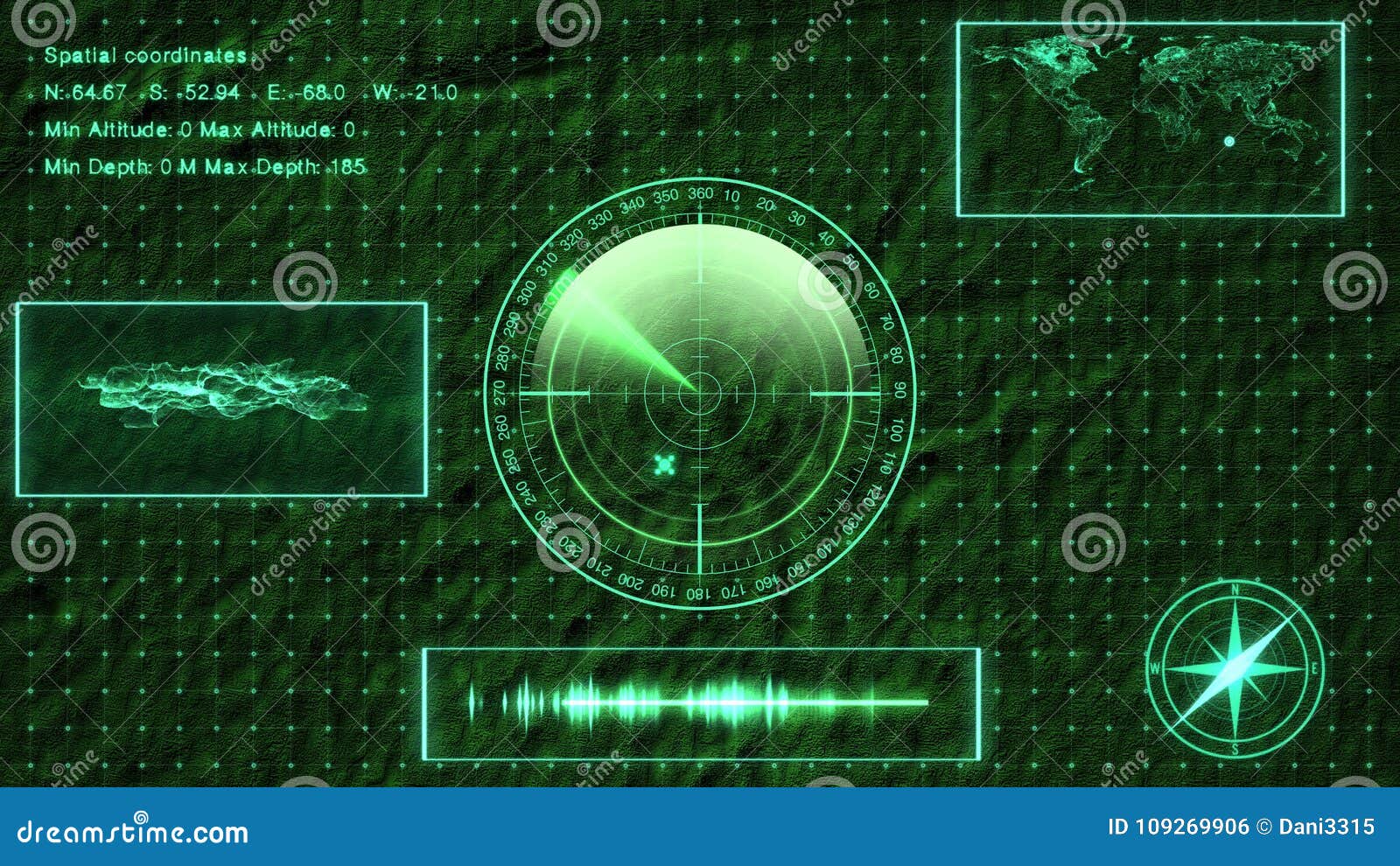 Submarine Sonar Screen