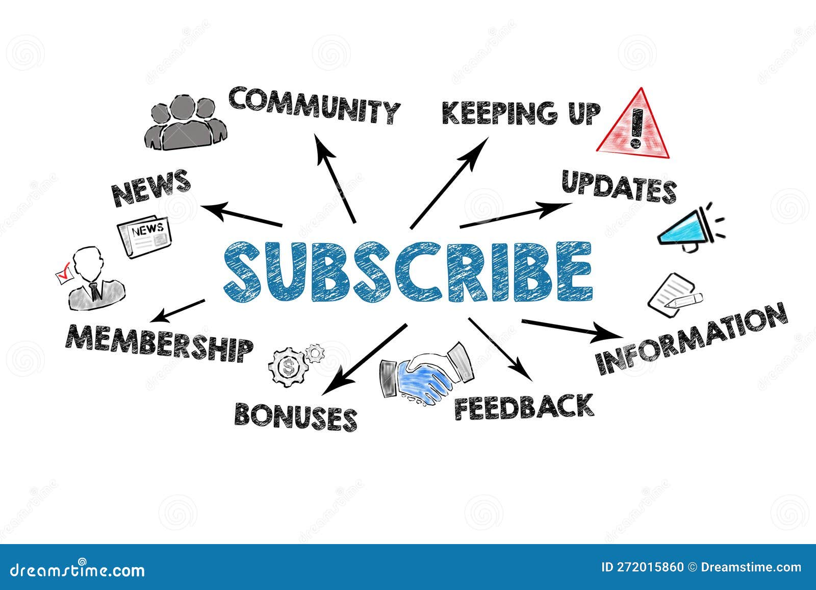 SUBSCRIBE Concept. Illustrated Chart with Icons, Keywords and Arrows on ...