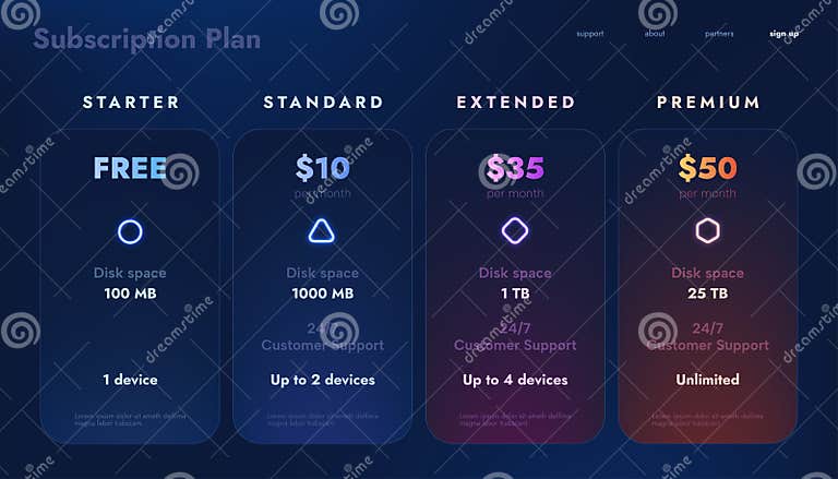Subscription Plan Table. Comparison Subscription Infographic Template ...