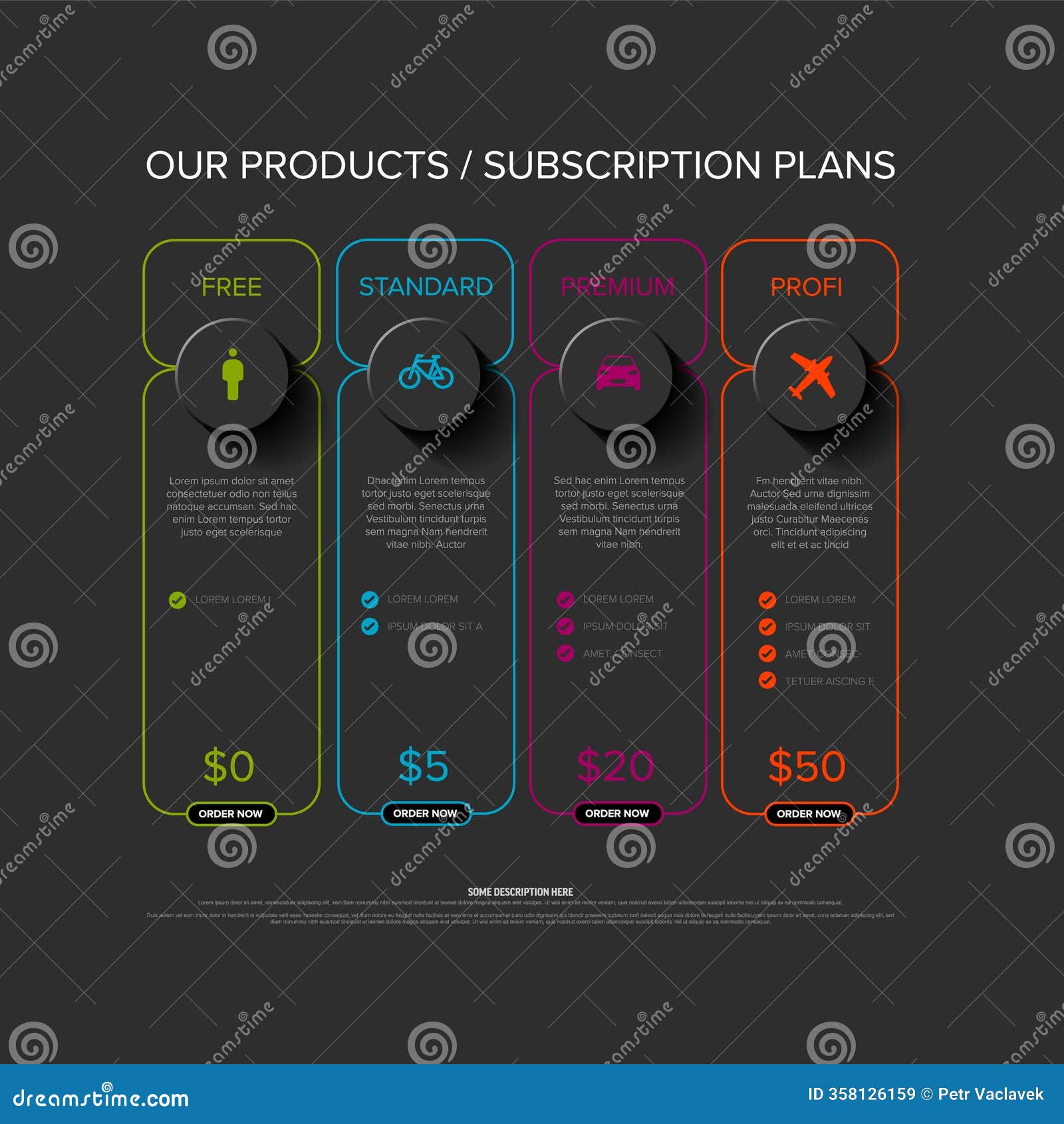 Comparison Chart A Simple Chart Comparing Microneedling Alone Versus ...