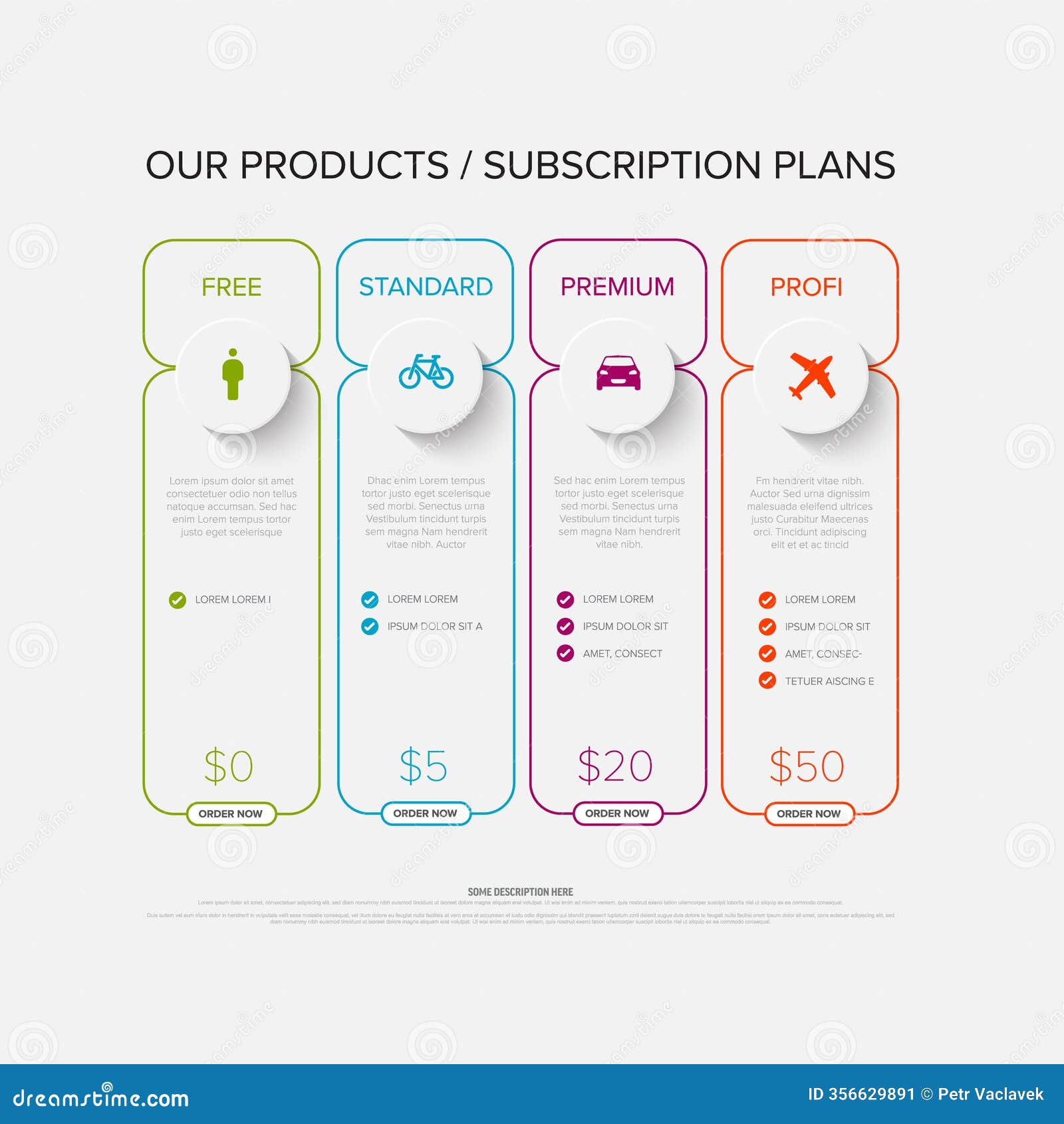 Comparison Chart A Simple Chart Comparing Microneedling Alone Versus ...