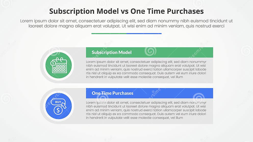 Subscription Vs One Time Purchase Versus Comparison Opposite ...