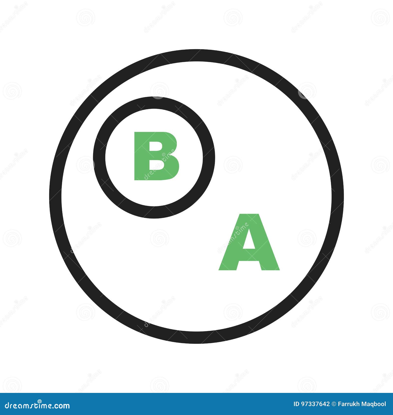 Subsets stock illustration. Illustration of logic, concept - 97337642