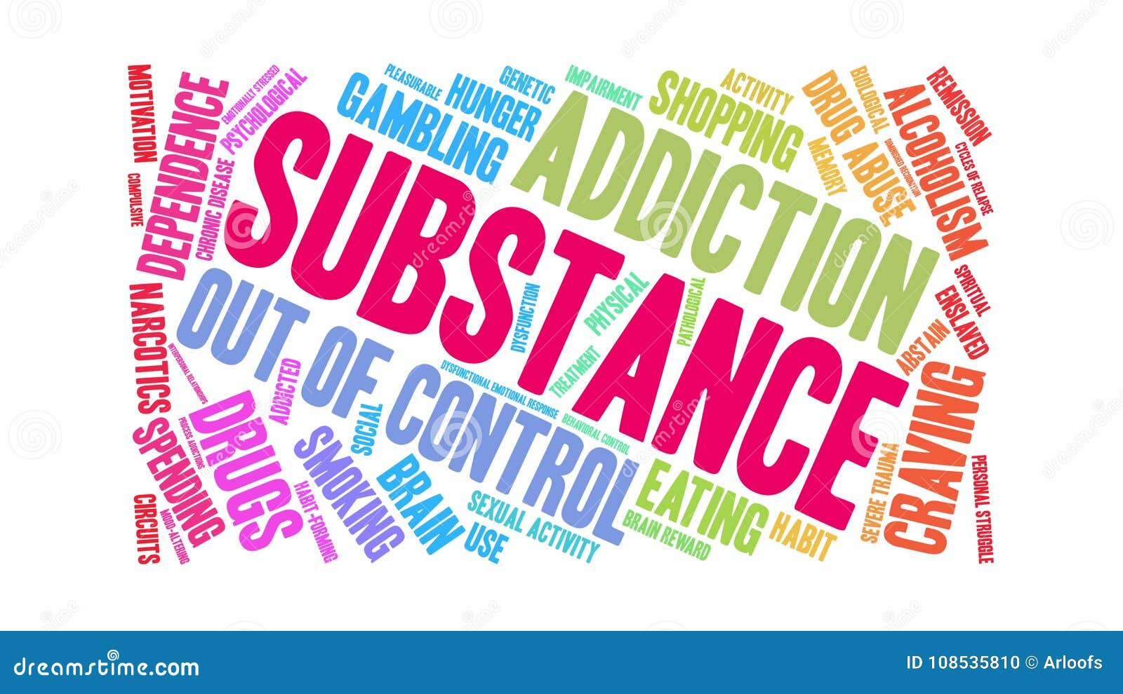 Substance Animated Word Cloud Stock Footage - Video of gambling, mood ...