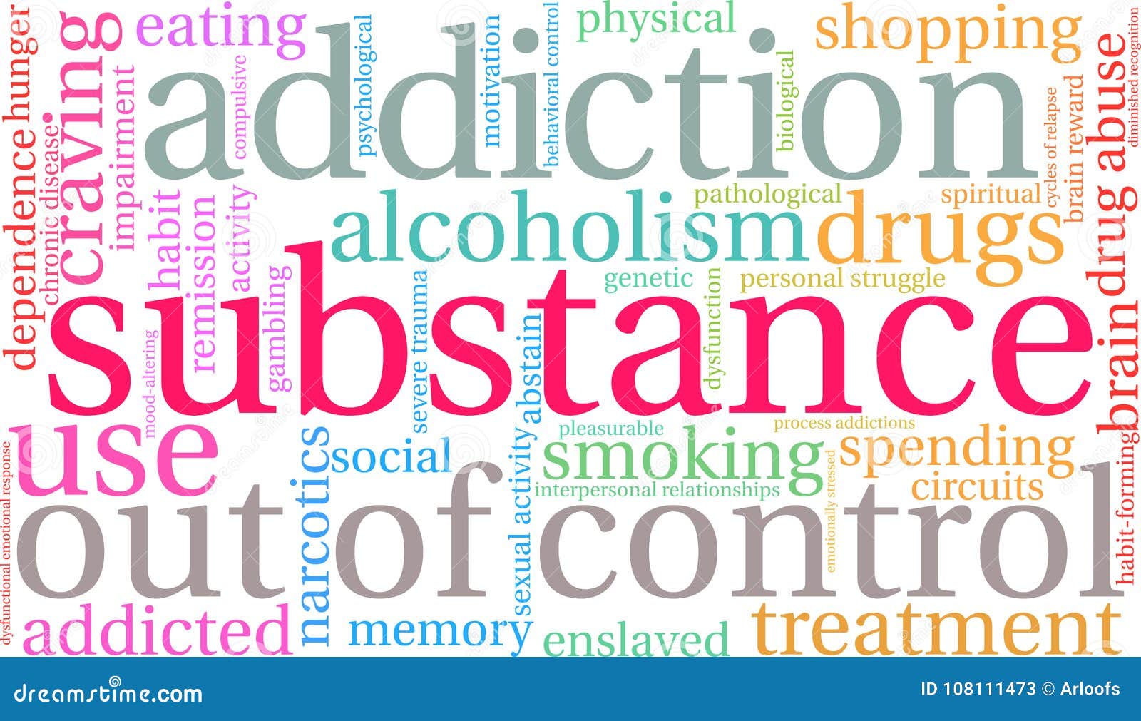 Substance Word Cloud stock vector. Illustration of control - 108111473