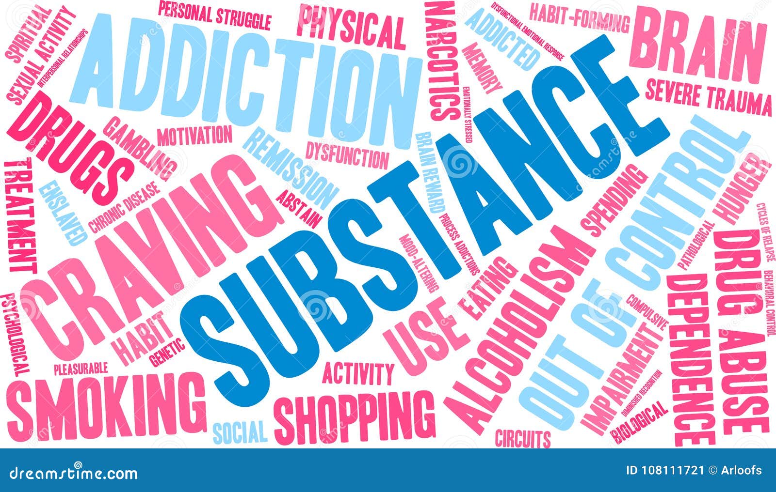Substance Word Cloud stock vector. Illustration of dysfunctional ...