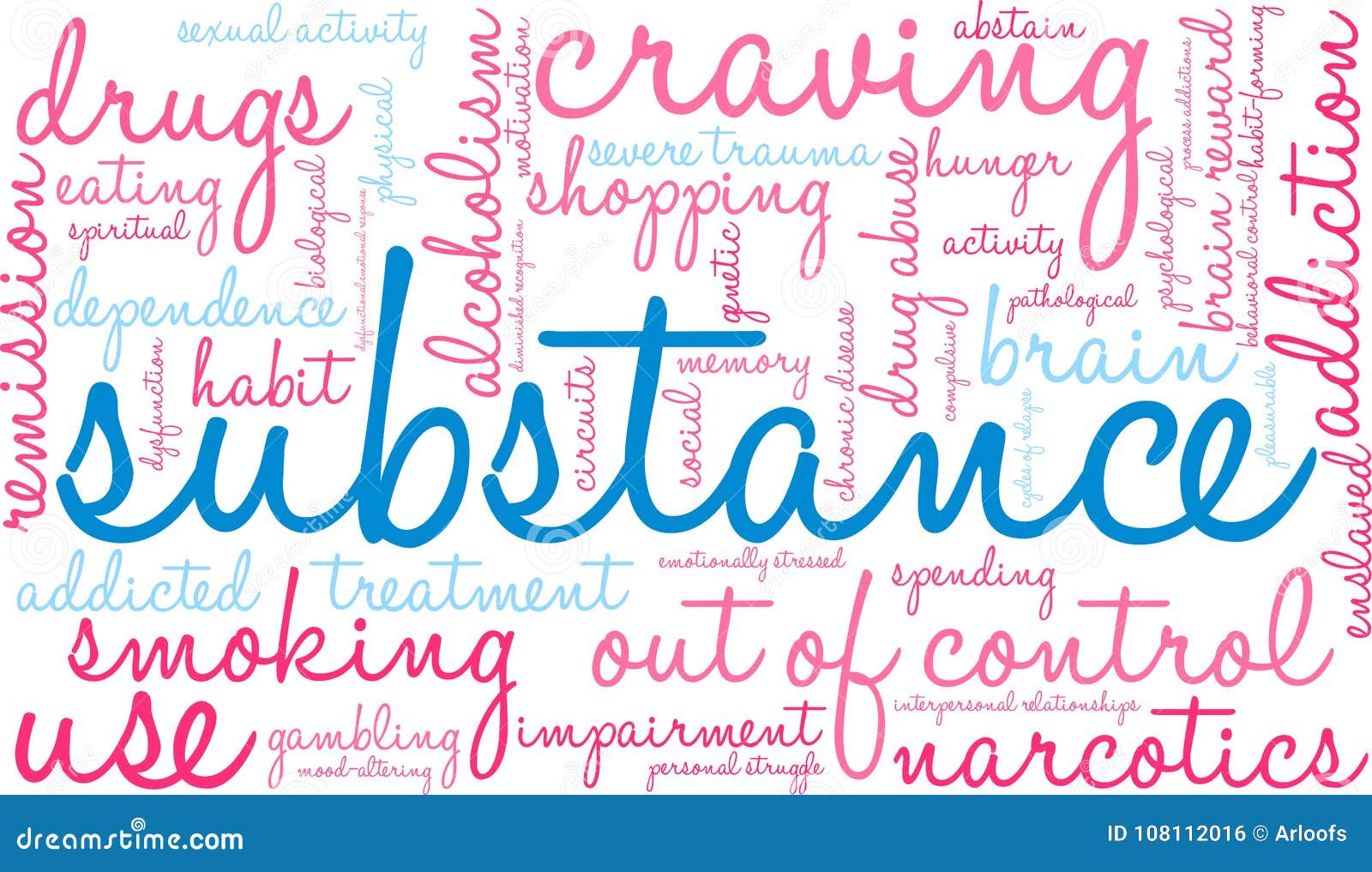 Substance Word Cloud stock vector. Illustration of interpersonal ...