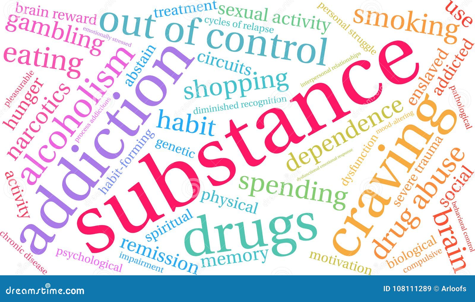 Substance Word Cloud stock vector. Illustration of dependence - 108111289