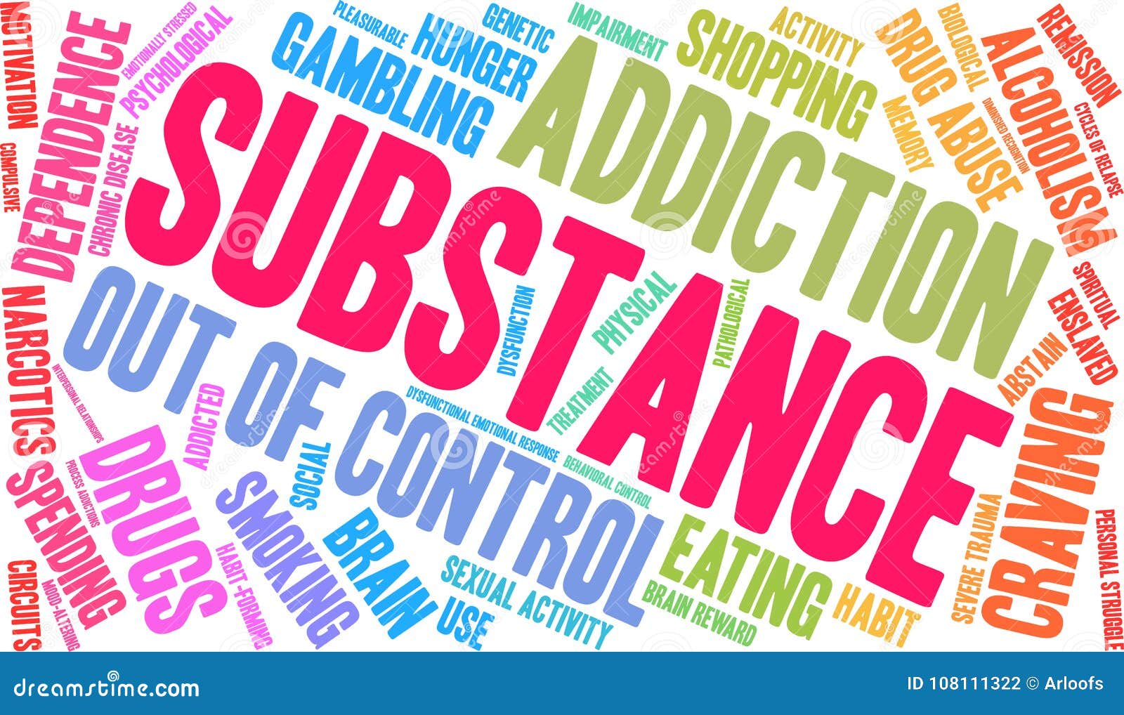 Substance Word Cloud stock vector. Illustration of mood - 108111322