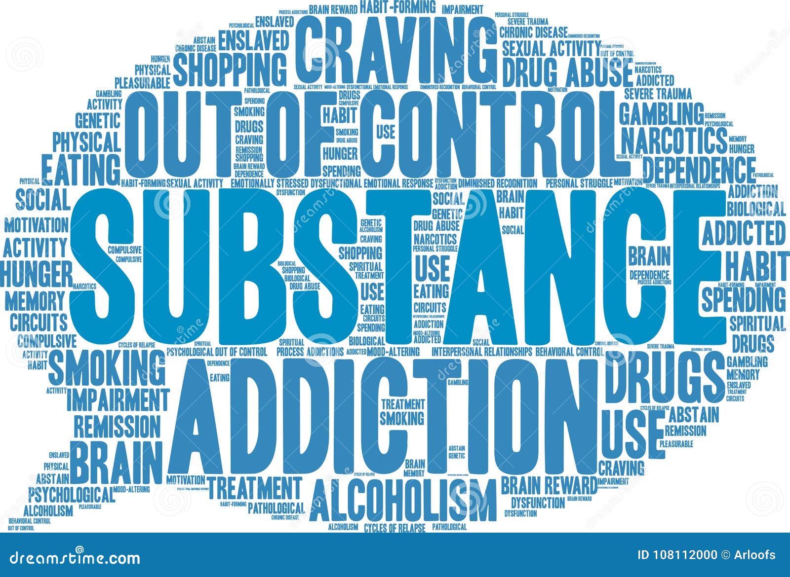 Substance Word Cloud stock vector. Illustration of motivation - 108112000