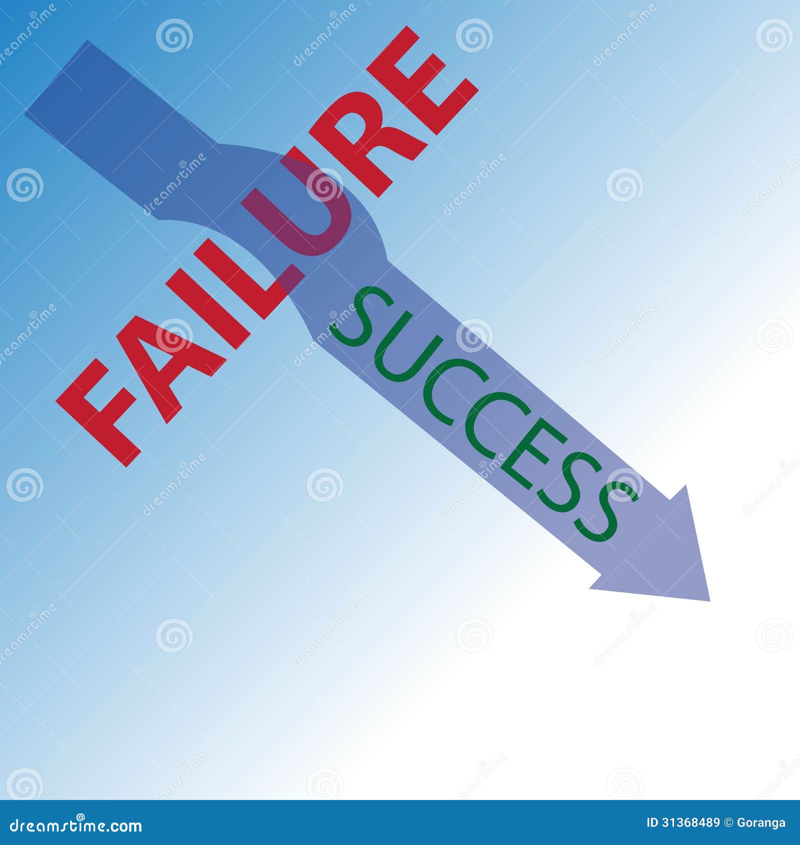 Success is Avoiding Failure Stock Illustration - Illustration of ...