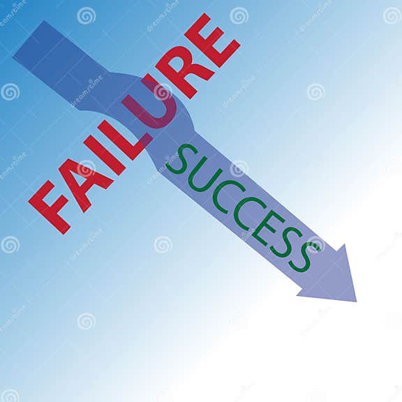 Success is Avoiding Failure Stock Illustration - Illustration of ...