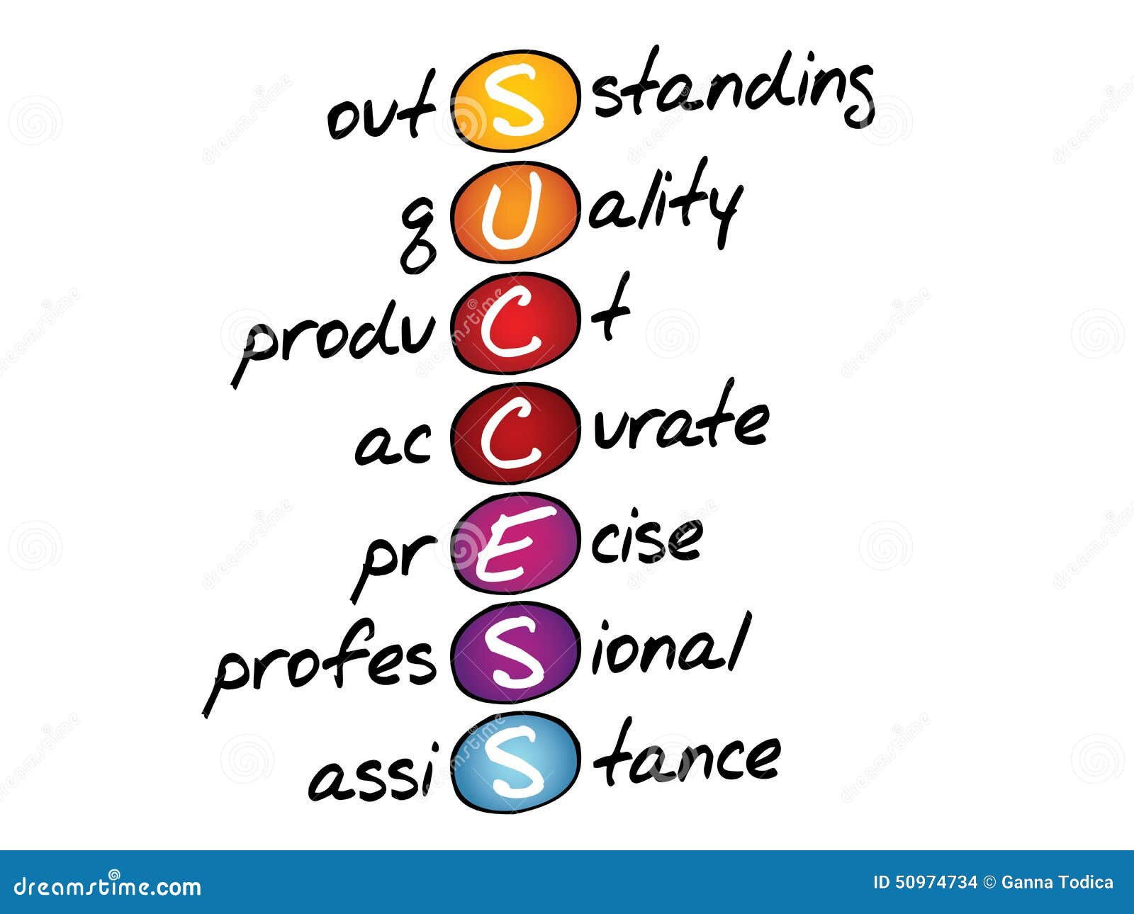 SUCCESS, Business Concept Acronym Stock Illustration - Illustration of ...