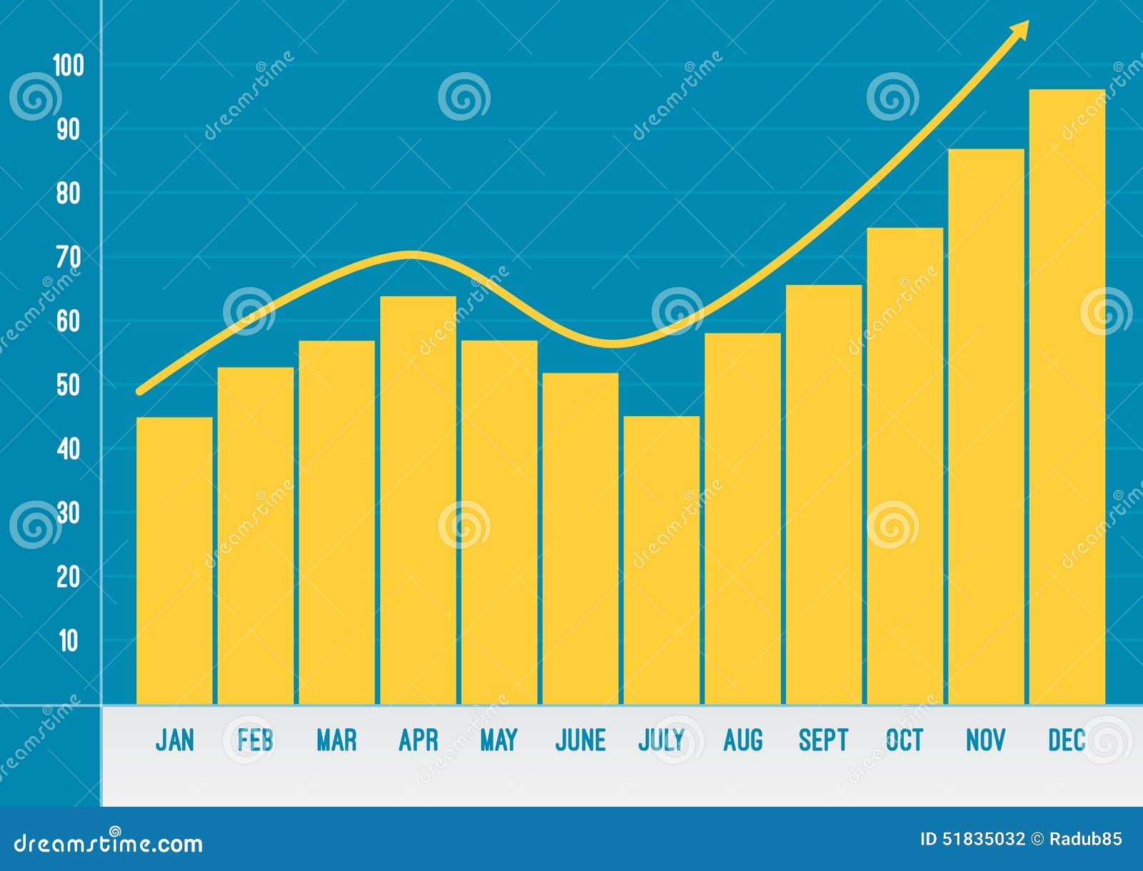 Success in Business Sales stock vector. Illustration of graph - 51835032