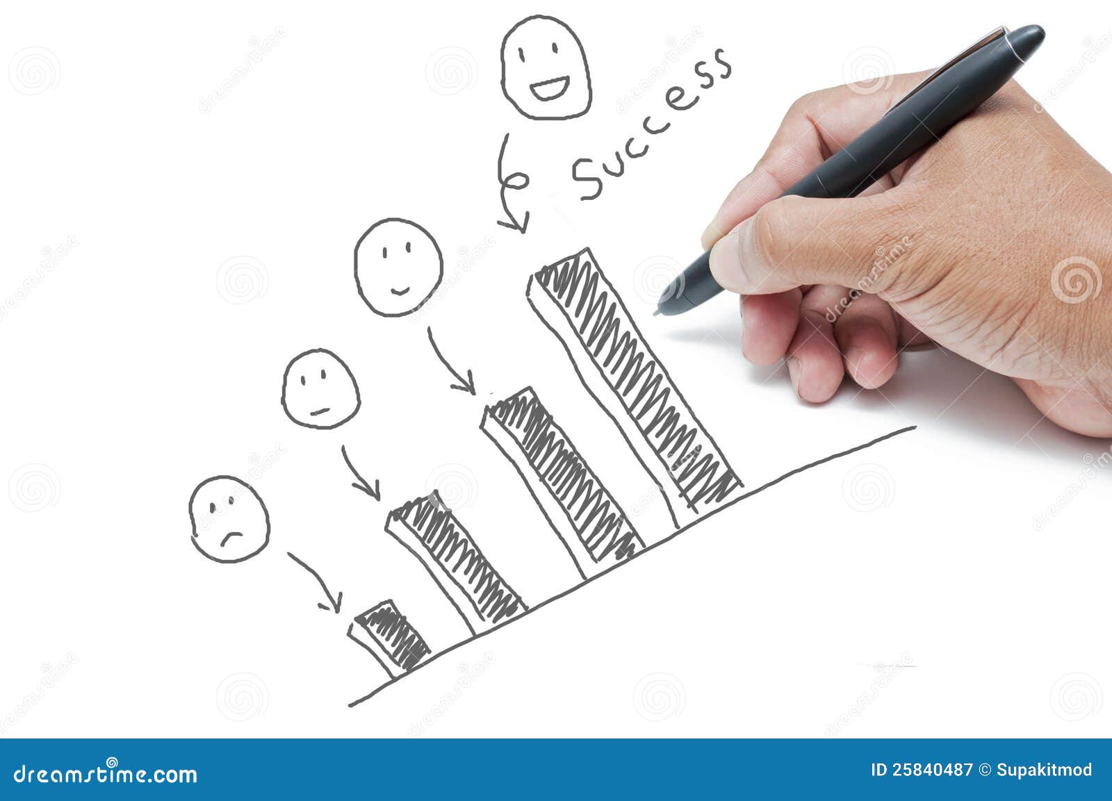 Success Chart by Hand Drawing Stock Image - Image of success, concept ...