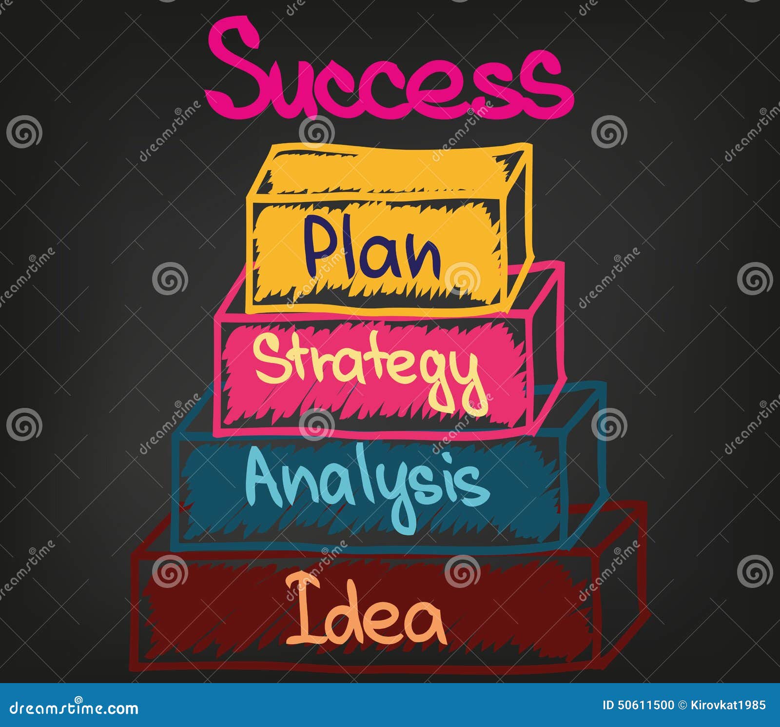 Success chart stock illustration. Illustration of direction - 50611500