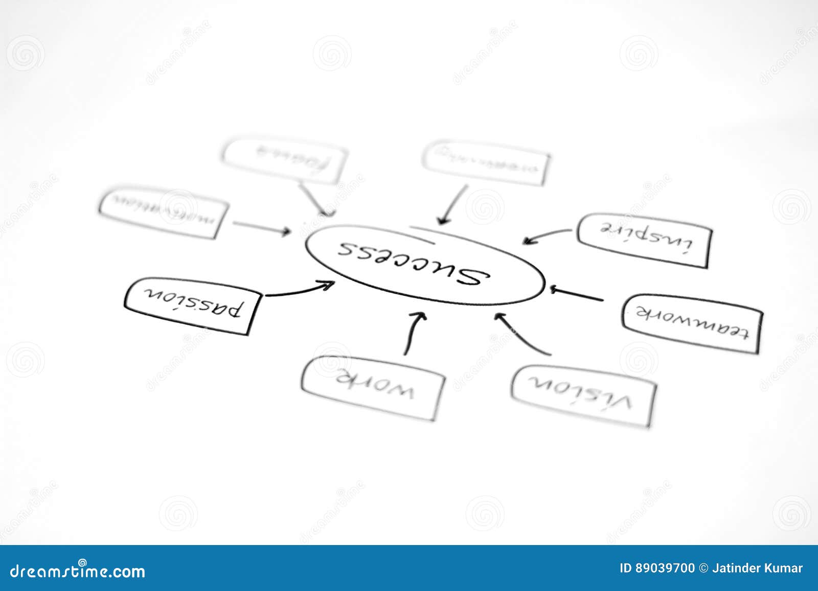 Success Chart stock photo. Image of doctor, completing - 89039700