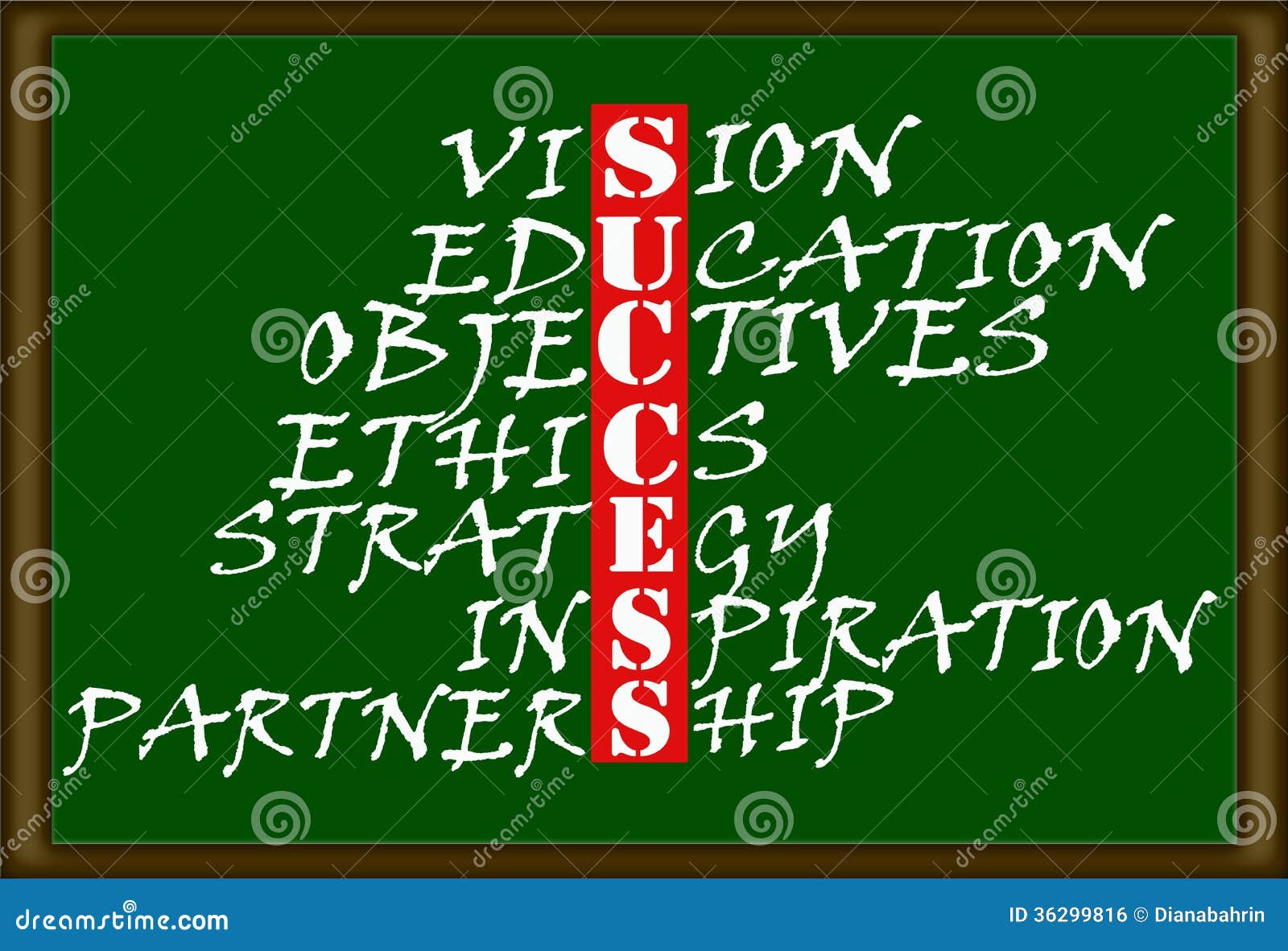 Success chart stock illustration. Illustration of abstract - 36299816