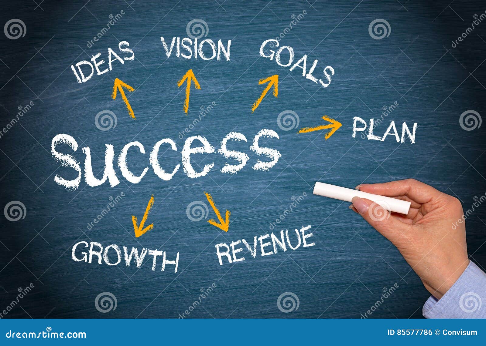 Success Concept Chalkboard stock photo. Image of investment - 85577786