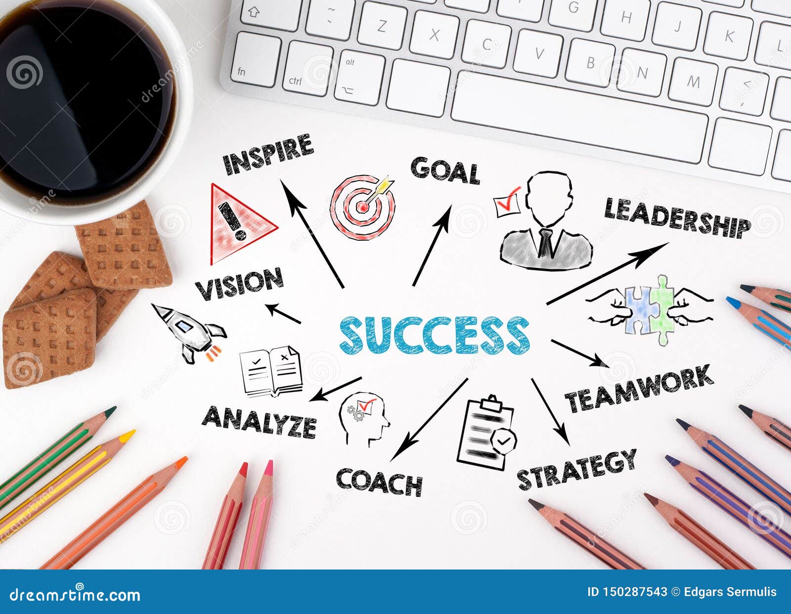 Success Concept. Chart with Keywords and Icons Stock Image - Image of ...