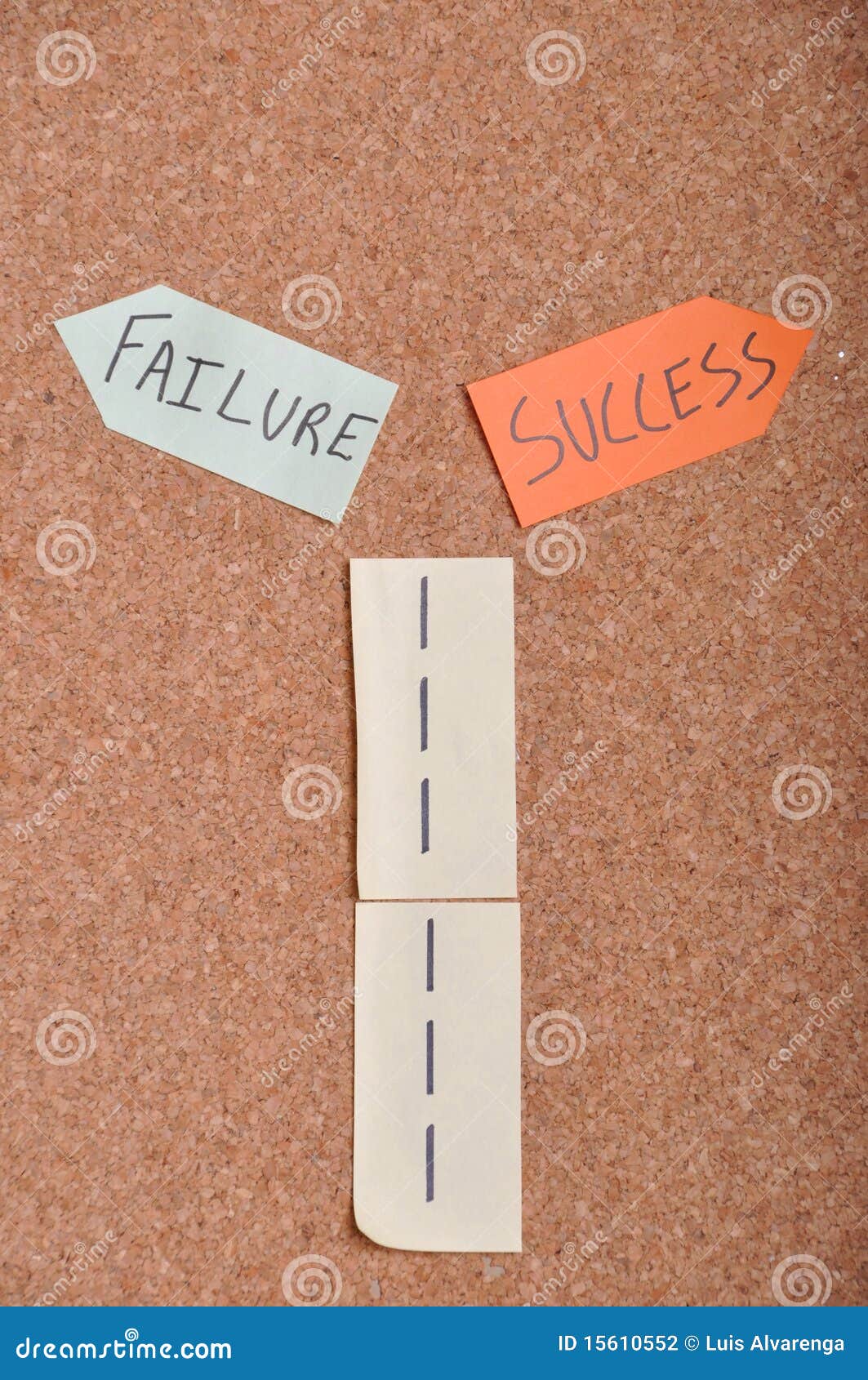 Success or Failure stock photo. Image of guide, business - 15610552