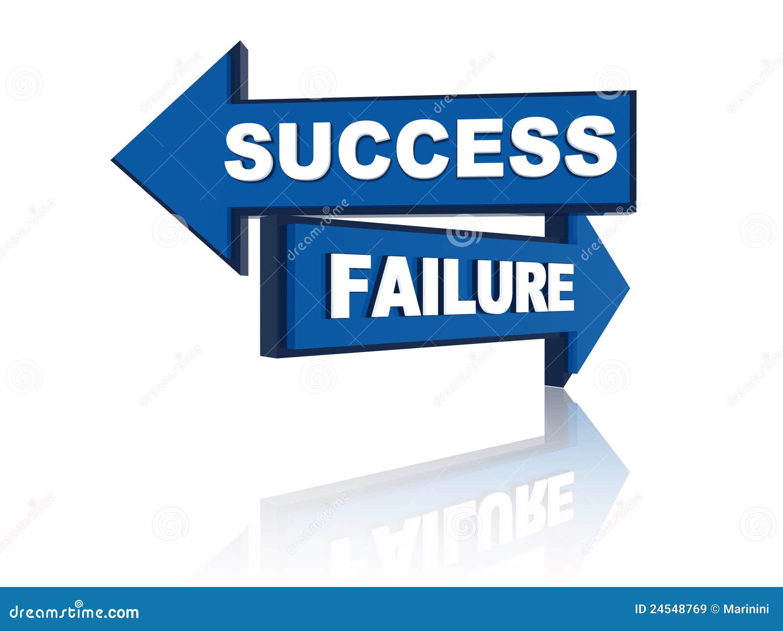 Success Or Failure Road Signs Royalty-Free Stock Photo | CartoonDealer ...