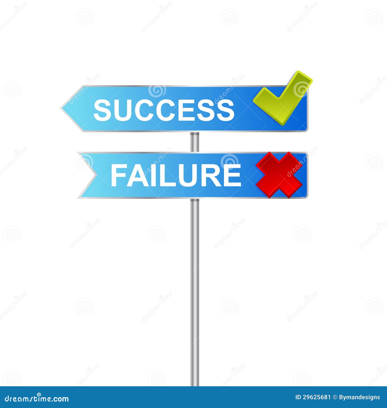 Success failure stock vector. Illustration of notice - 29625681