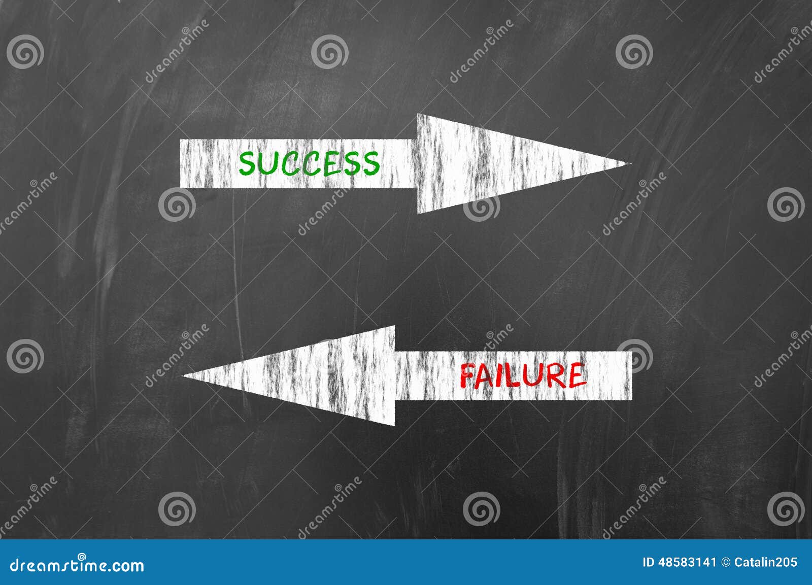 Success or failure stock image. Image of blackboard, succeed - 48583141