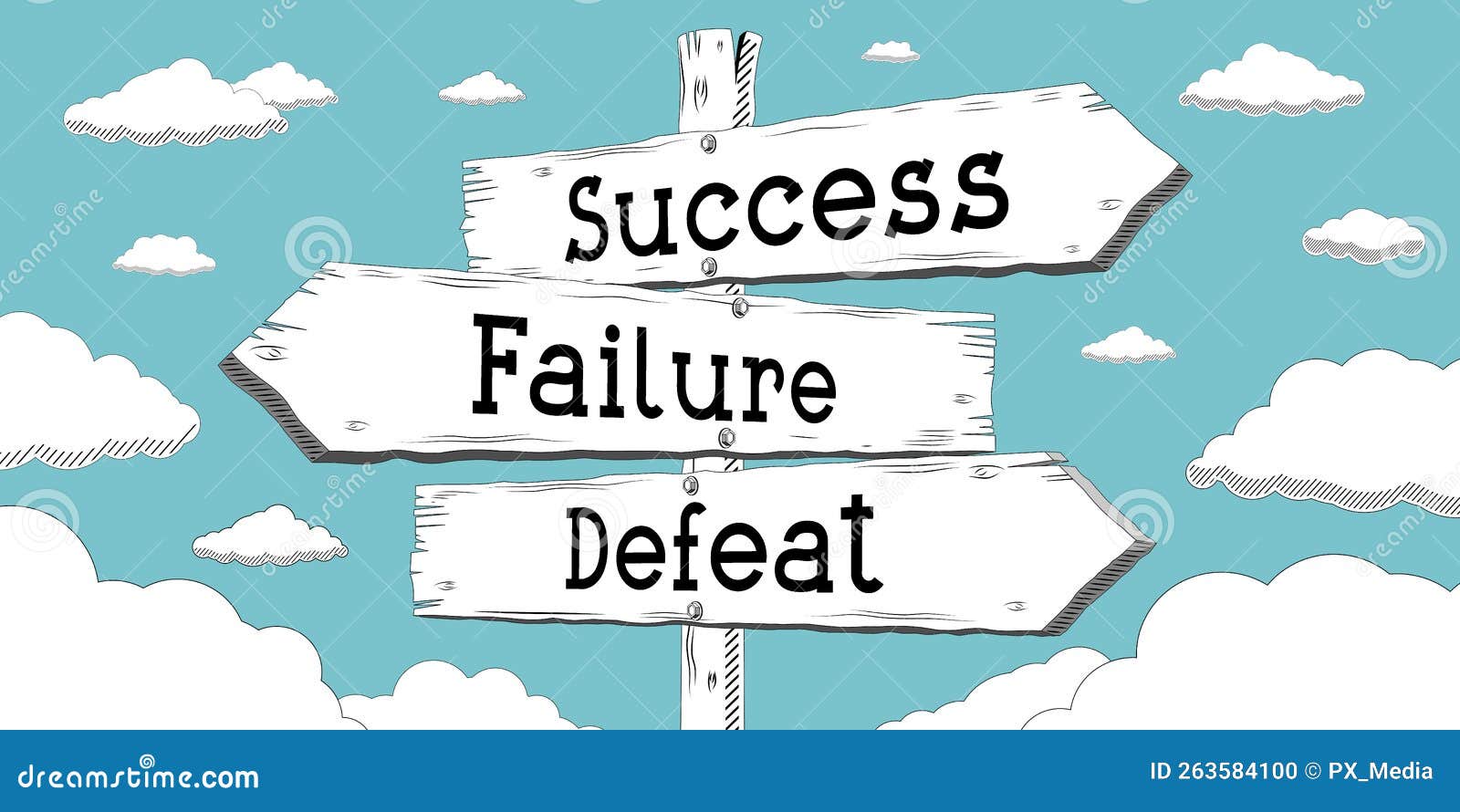 Success, Failure, Defeat - Outline Signpost with Three Arrows Stock ... Success, Failure, Defeat - Outline Signpost with Three Arrows Stock ...