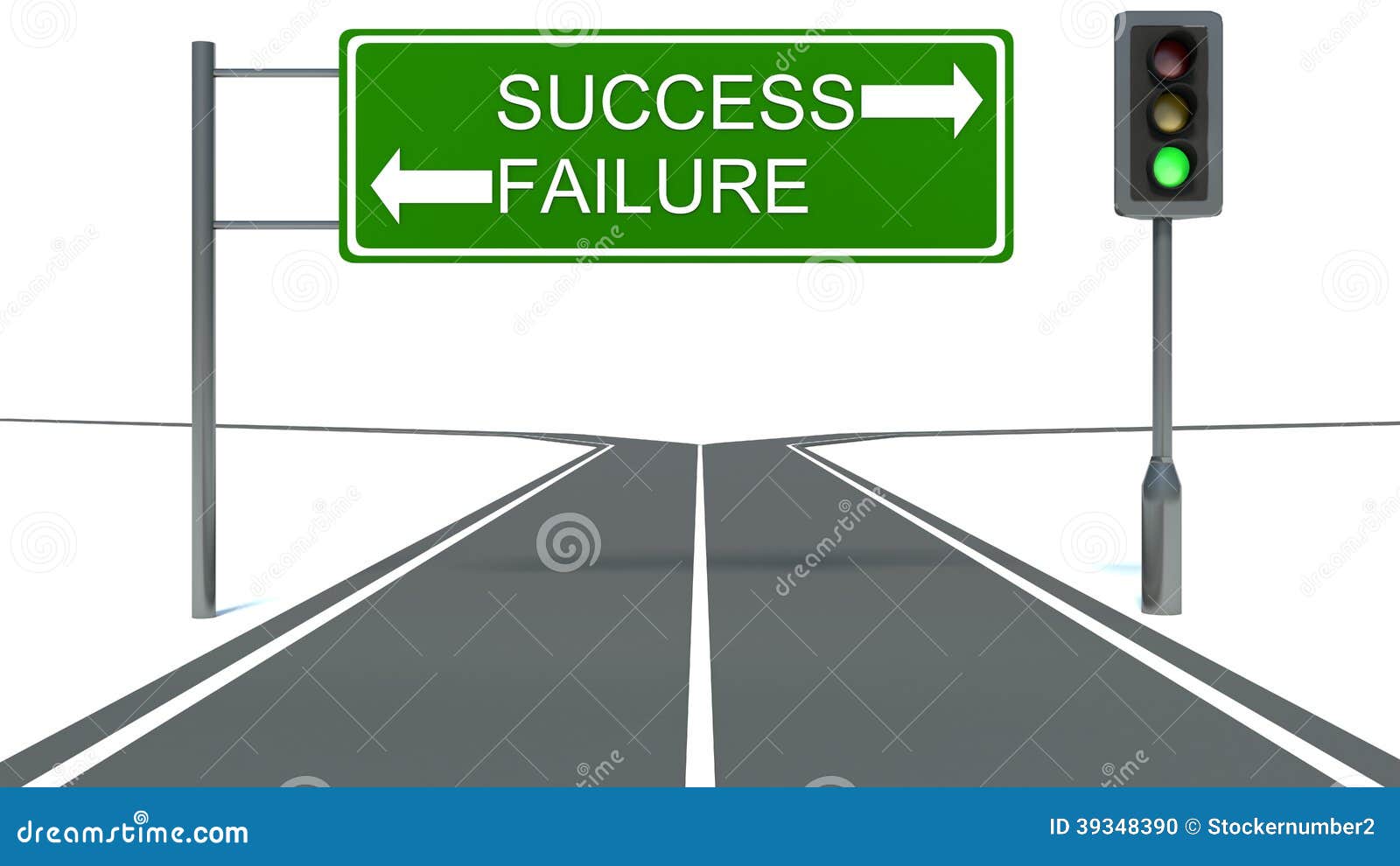 Success and Failure Road Sign. Green Traffic Light Stock Illustration ...
