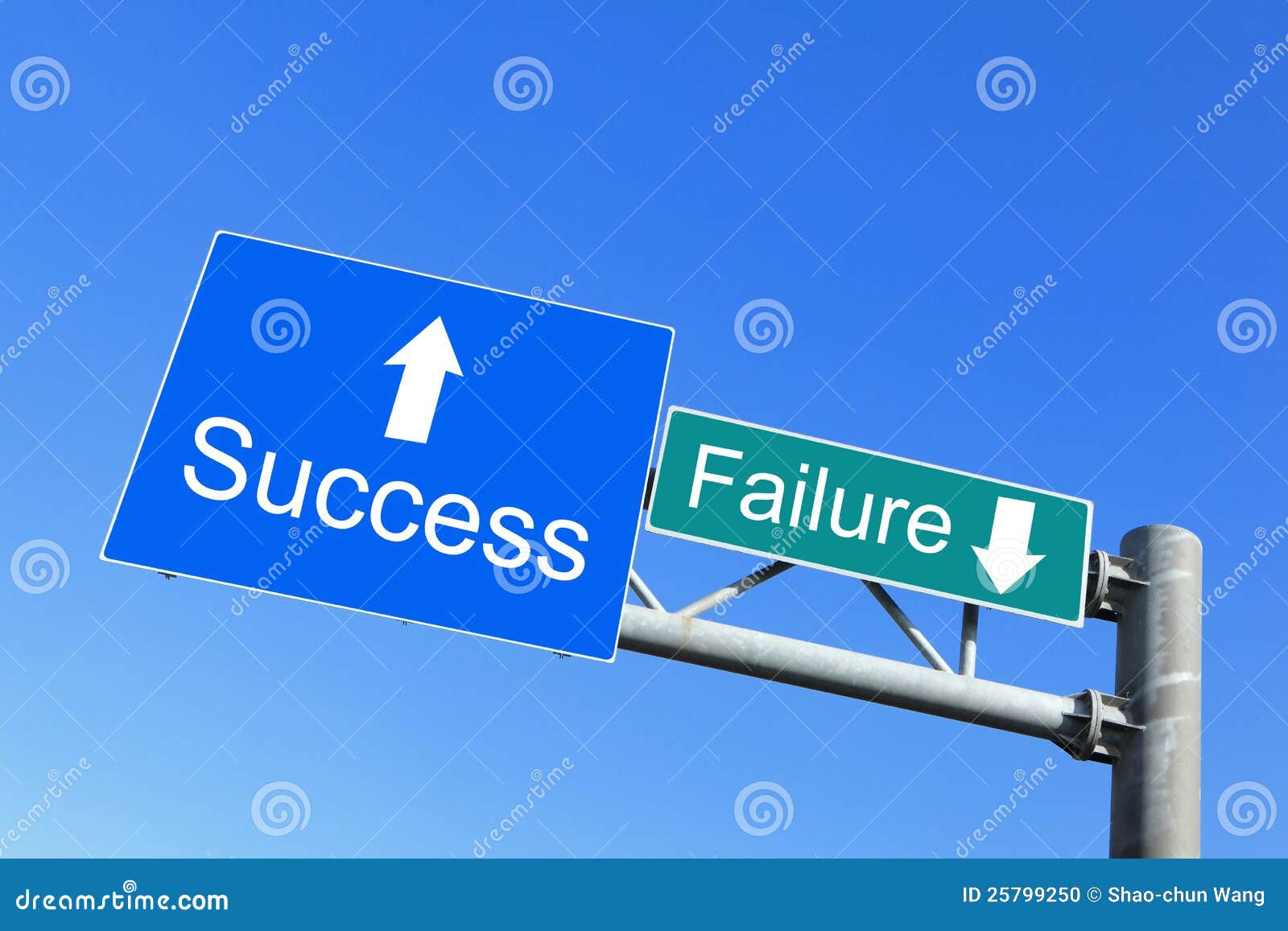 Success or Failure - Road Signs Stock Photo - Image of motivation ...