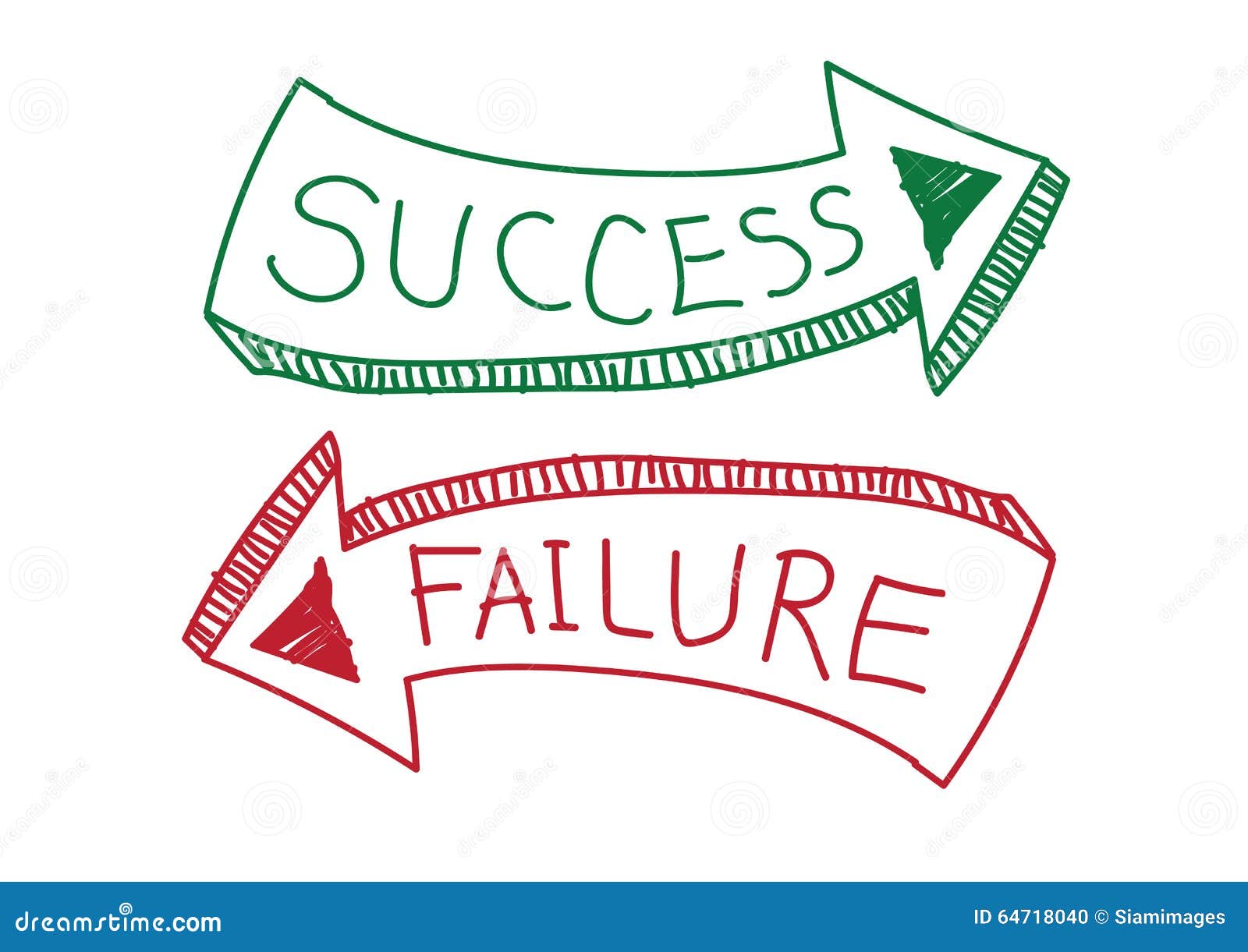 Success and Failure Sign Symbol Stock Vector - Illustration of doodle ...